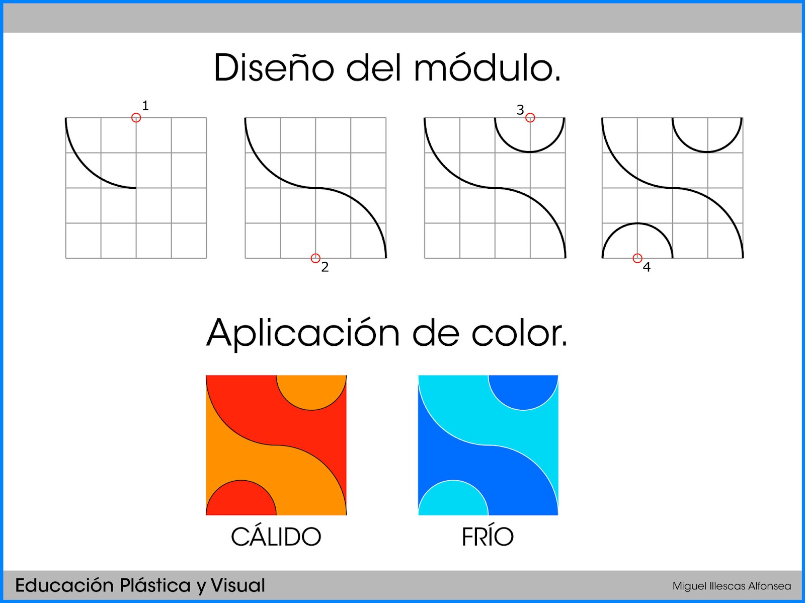 EPVAmiguelillescas: Ejemplo de composición rítmica con uso de simetría.