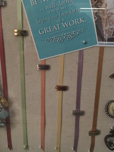 CHOCOLATES FOR BREAKFAST and other Sweet Somethings: YW Scripture ...