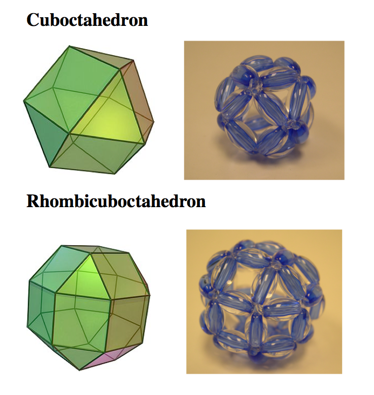 THE BEADED MOLECULES 串珠分子模型的美妙世界: Cuboctahedron & Rhombicuboctahedron
