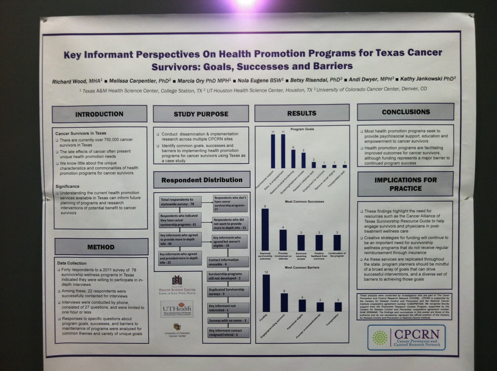 Coalition for the Reversal of Breast Cancer Mortality in African ...