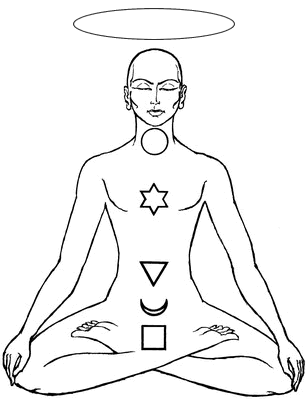 Why is he called Ayyappan