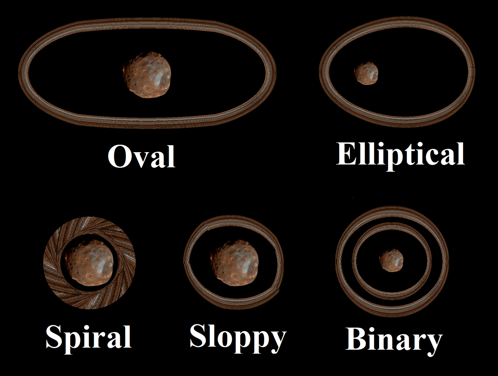 Mars Moons: Facts About Phobos