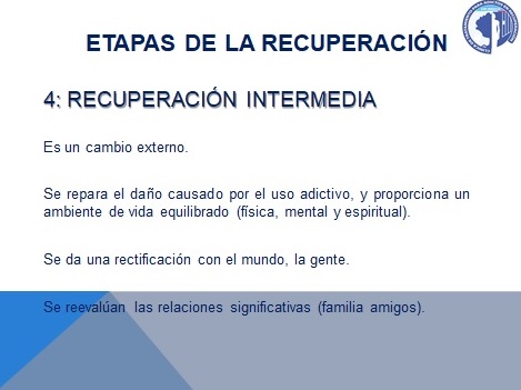 Las Etapas de la Recuperación