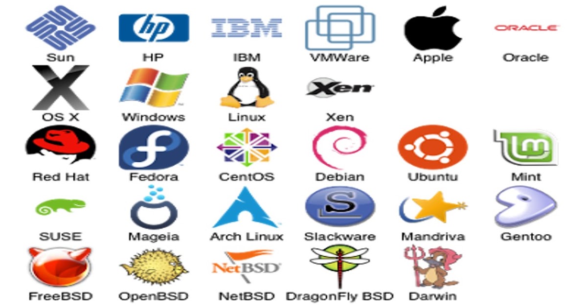 OPERATING SYSTEM ~ Creek for Geek