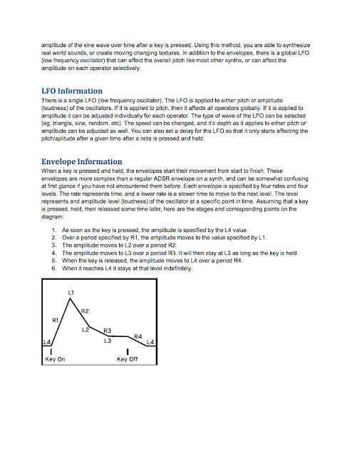 MATRIXSYNTH: Korg Volca FM Programming Guide