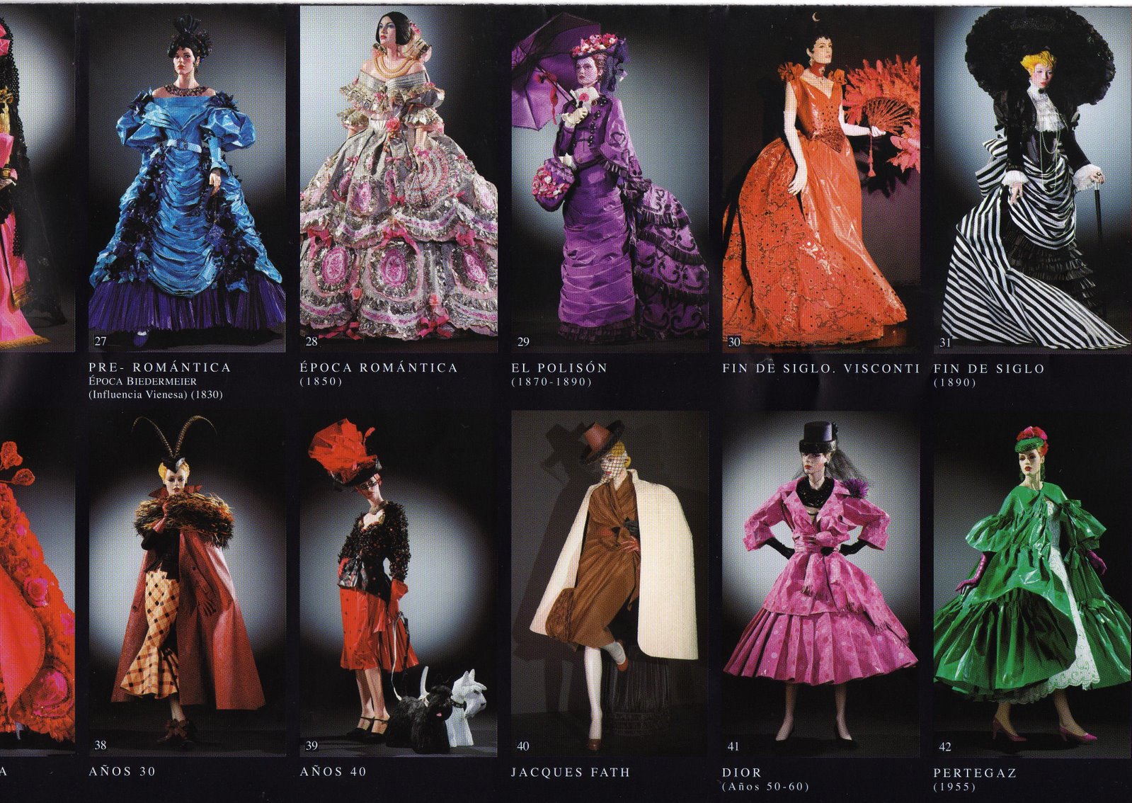 Todo sobre la historia de la moda | El Blog De Akío