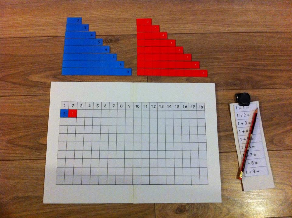 Montessori Anonymes : Tableau à bandes d'addition: Activité 1
