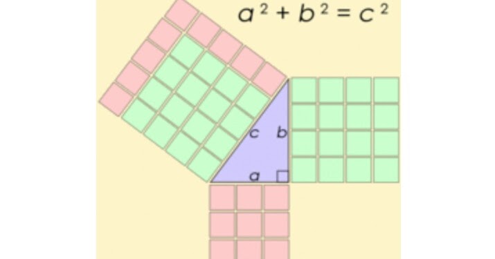 Algebra Pythagoras Triples