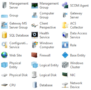Администрирование серверных систем: Шаблоны Visio для SCOM, DPM и SCVMM