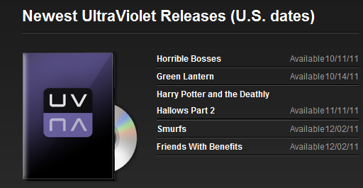 Ultraviolet (uvvu.com): Plataforma de conteúdo digital - Blog Sequelanet