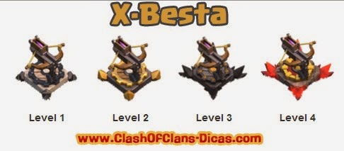 X-Besta - Defesa, Nivel, Melhorias e Custo - Clash of Clans Dicas
