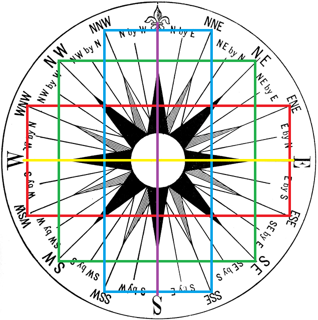 Karl Uppiano -- Engineering: August 2013