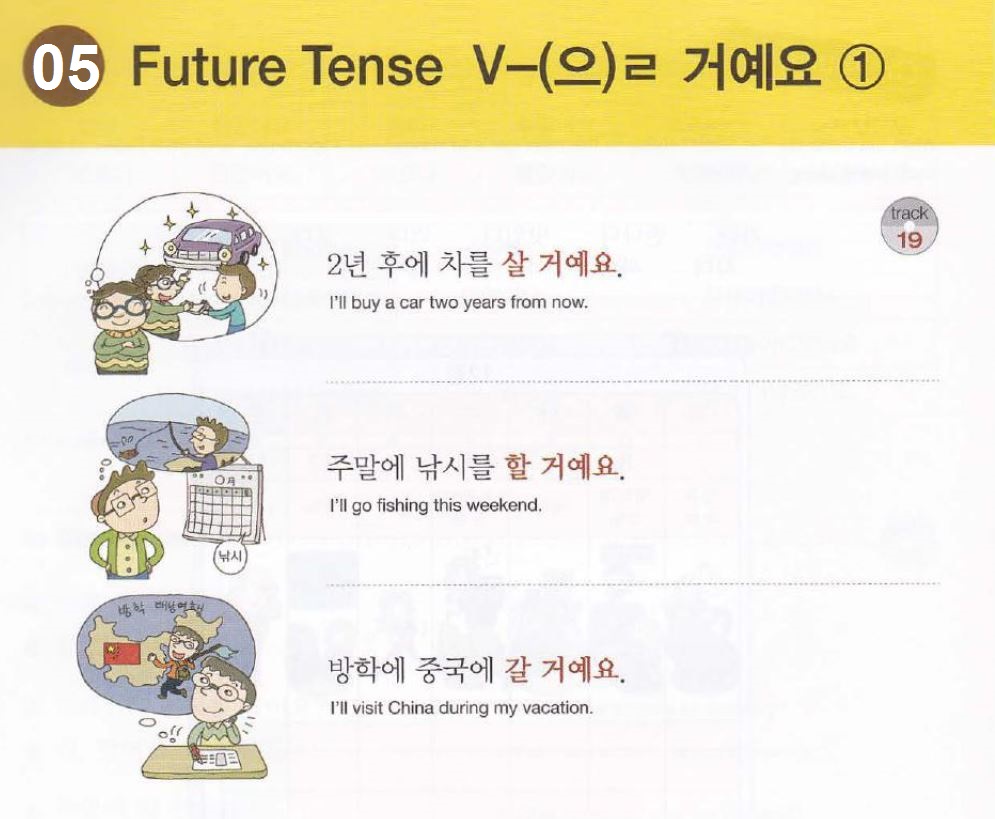 L1G05 Future and Progressive Tense in Korean = V-(으)ㄹ 거예요 and V-고 있다 ...