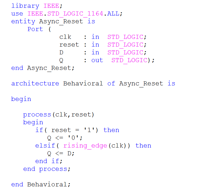 展翅高飛吧! : Sync Async Reset Study