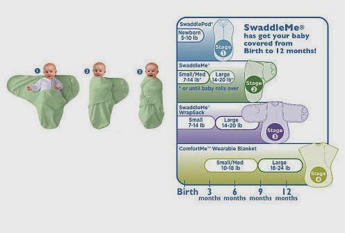 The Desi Life in South Florida: Some Must Have’s for First Time Desi ...