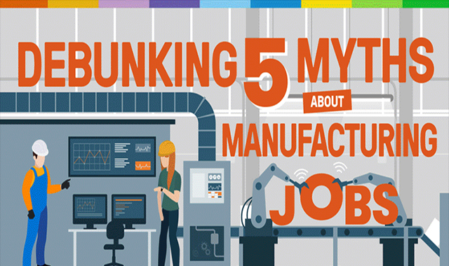Debunking 5 Myths About Manufacturing Jobs #infographic - Visualistan