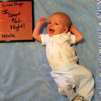 Merely peeking...: Milestones