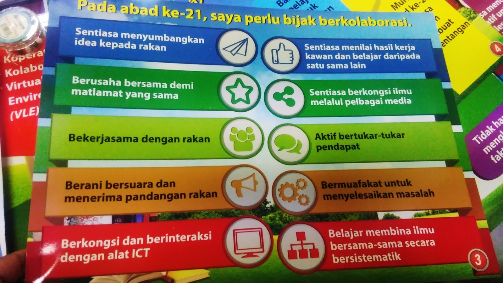 KERTAU VILLAGE, MARAN, PAHANG: Pembelajaran Abad ke 21 (PAK21)