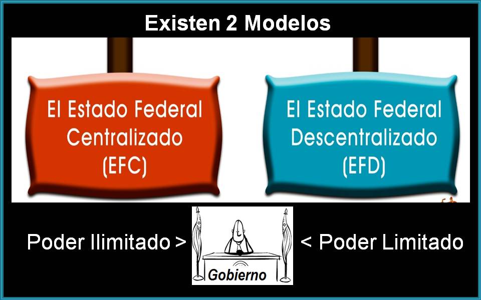 La rebelión de las regiones somos todos: Solo existen dos modelos de ...