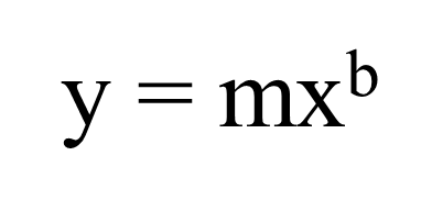 Excel for Educators: I've Got the Power (Law)