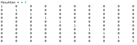Kumpulan Kode Program Java (LENGKAP) | Suka-Suka Syarifah