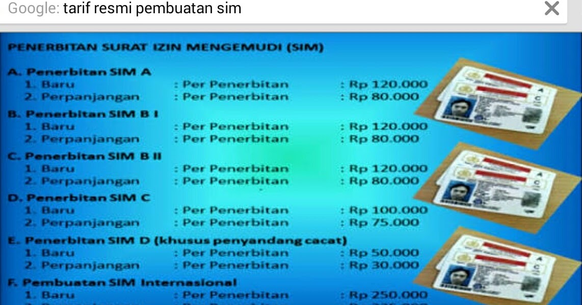 Ini dia Tarif Resmi Pembuatan SIM, STNK dan Pelat Nomor - RADAR DJOWO