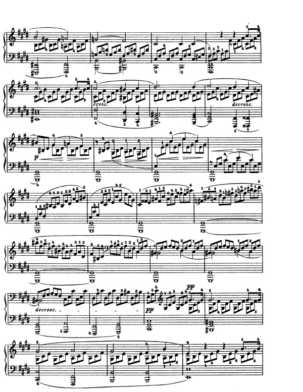 Beethoven - Moonlight Sonata | Partituras para Piano