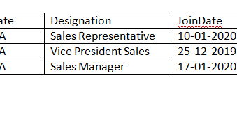 Word Mail-Merge with Ms-Access Table ~ LEARN MS-ACCESS TIPS AND TRICKS