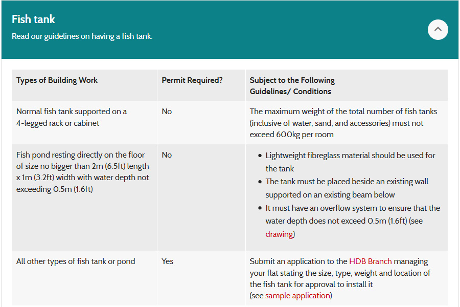 HDB Guidelines for Fish Tanks and Indoor Ponds in Flats