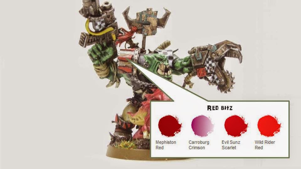 Watching Paint Dry: How to Paint Grukk Face Rippa