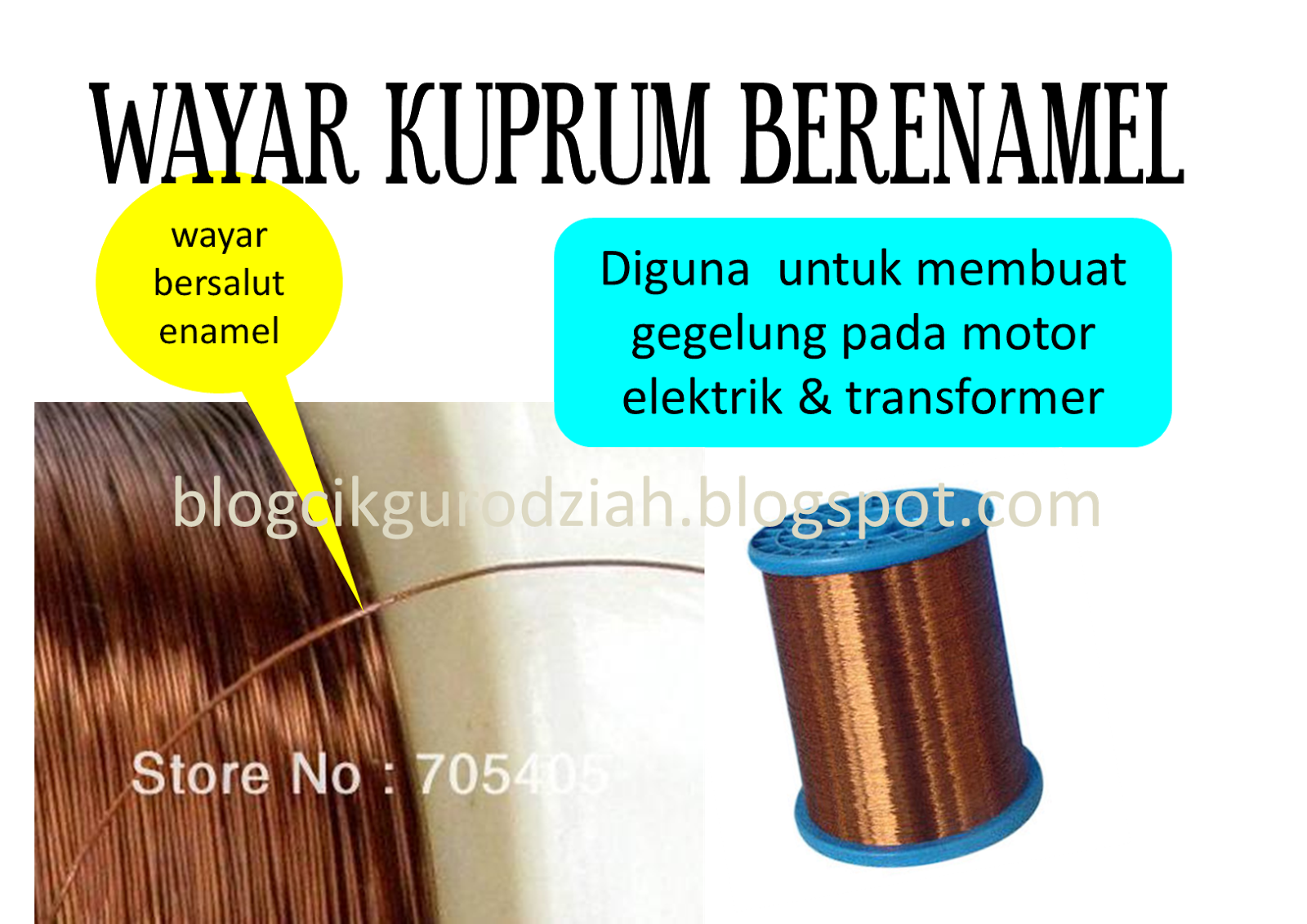 blog cikgu rodziah: Jenis wayar