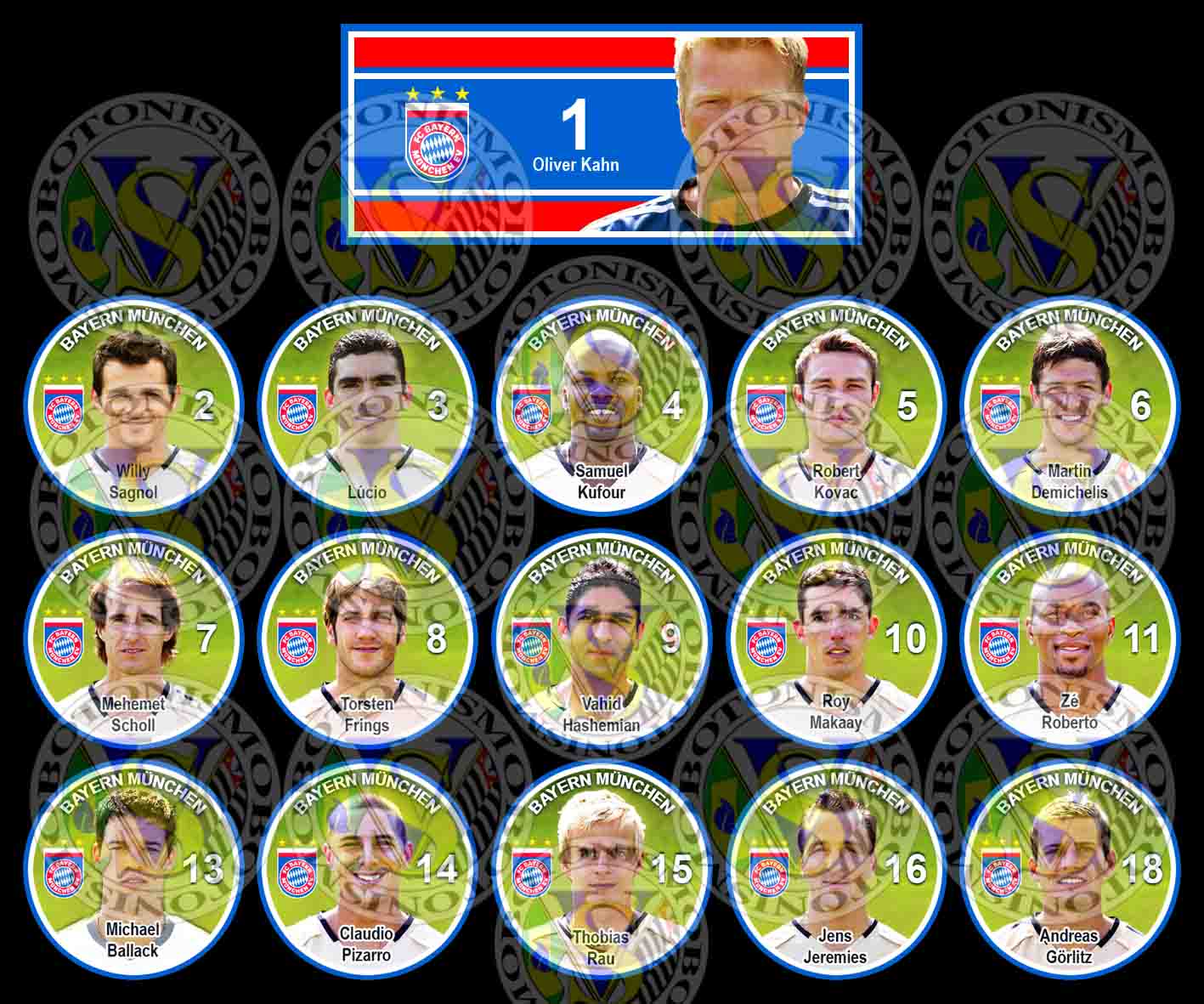 Jogo_de_Botão: Bayern_München-ALE_Campeão_2004/05