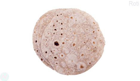 Indian Subcontinent Dishes Names Meaning & Pictures | Necessary ...