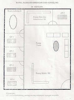 bimbingan konseling sma 3 slawi: RUANG B K