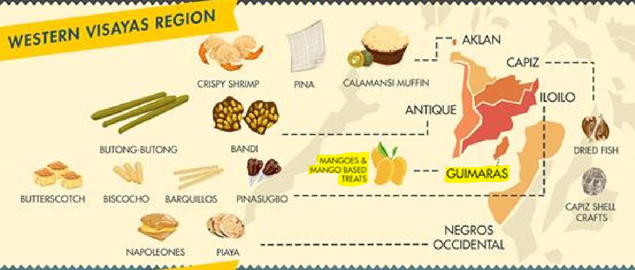 Ben Goes Where: GUIMARAS: Food Trip and Pasalubong