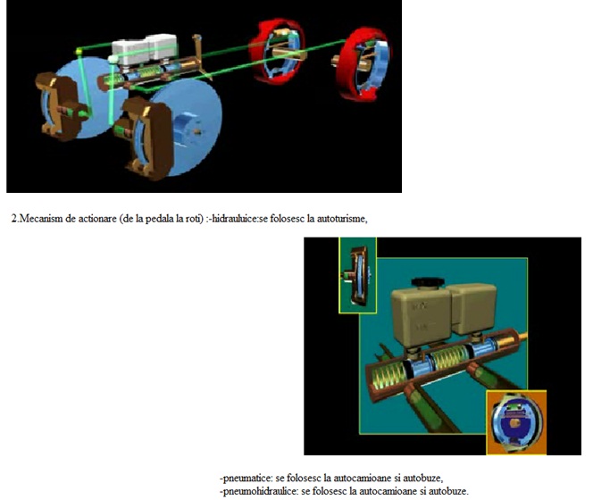 Scoala de Soferi Online: Mecanica Auto