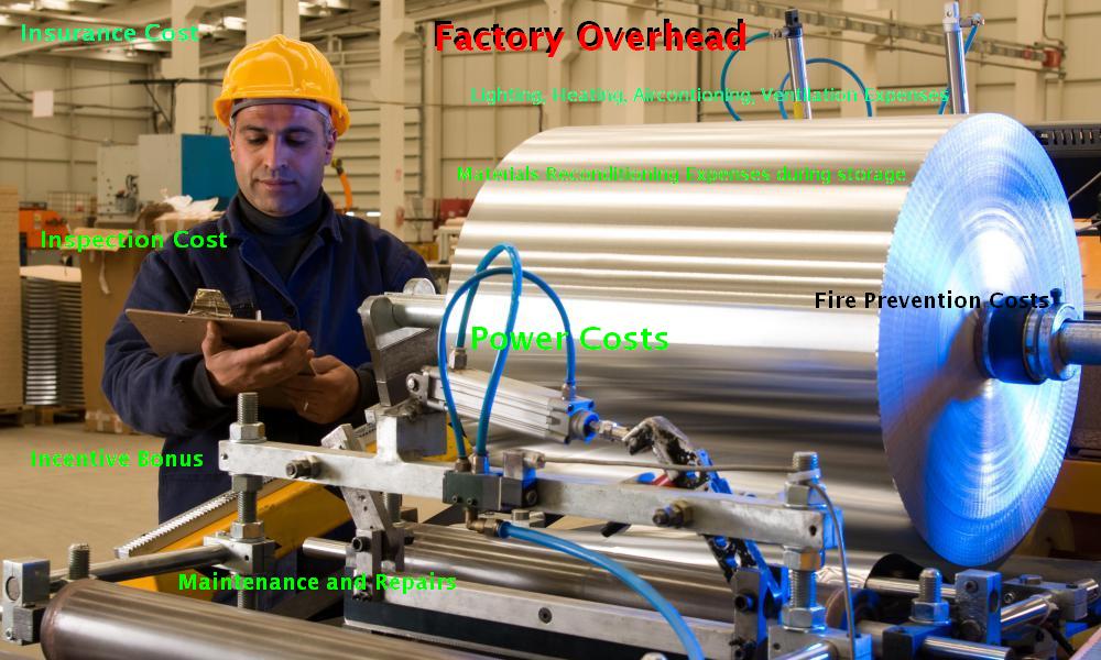 Factory Overhead | Accounting Education