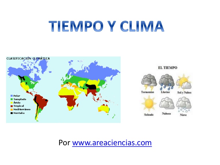 DIFERENCIA ENTRE CLIMA Y TIEMPO