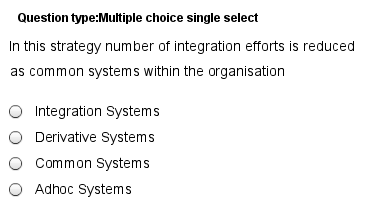 SCDL Solved Assignments and Sample Papers: Business Communication SCDL ...