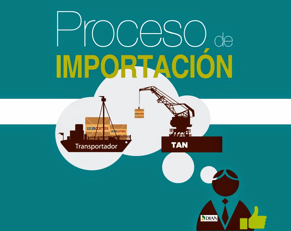 Legiscomex bloggea: Conoce el proceso de importación