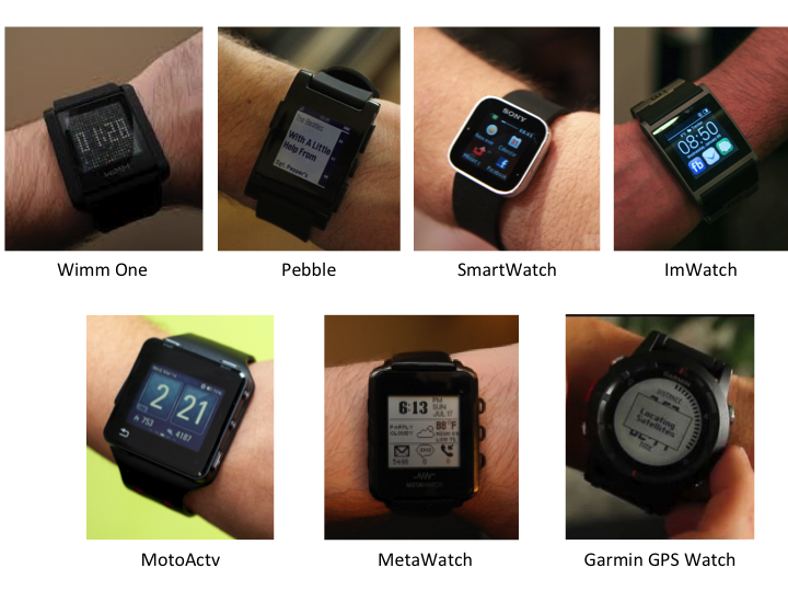 Analysis on Smart Watches and Sensor Utilities for Everyday Digital ...