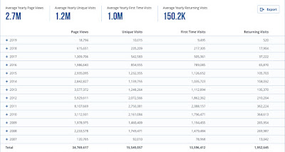 About TechSource | Tech Source