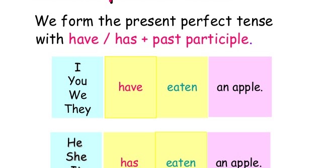 English 2A english-2a