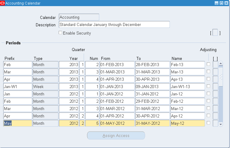 Oracle Financials R12