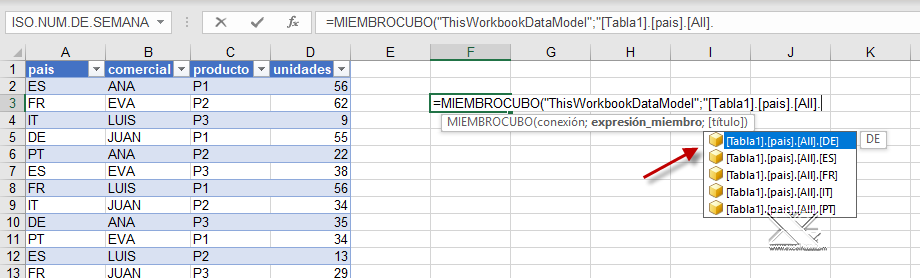 Funciones de CUBO | EXCEL FORO: Un blog de Excel