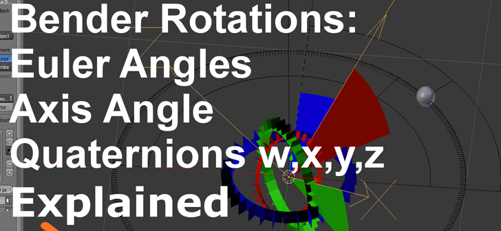 Blender-4d: Eulers angles et Quaternions angles expliqués dans Blender Blender-4d: Eulers angles et Quaternions angles expliqués dans Blender