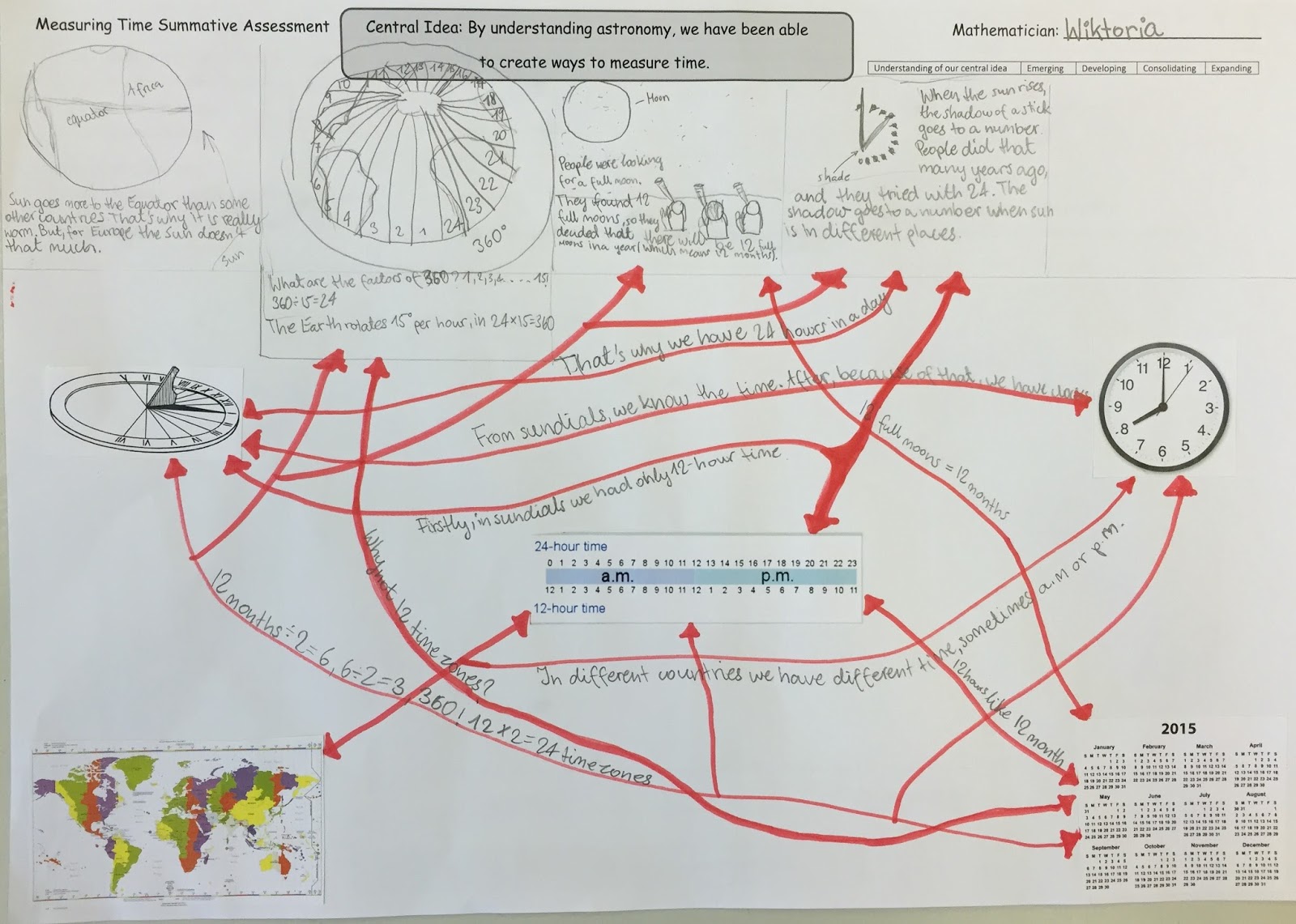 Enquiry-Based Maths: Measuring Time Summative