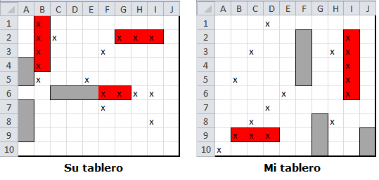 TECNOLOGÍA E INFORMÁTICA NOVENO: JUEGO BATALLA NAVAL EN EXCEL