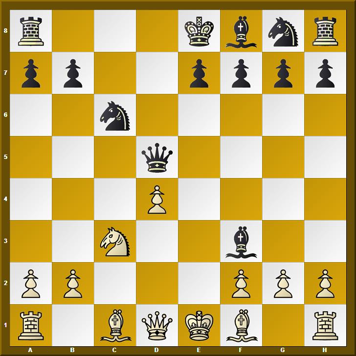 Chess Skills: Tactics, Tactics, Tactics