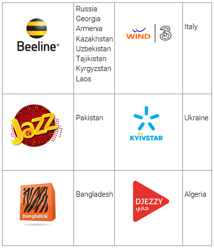 Operator Watch Blog: VEON: Rebrand and Revolutionising?